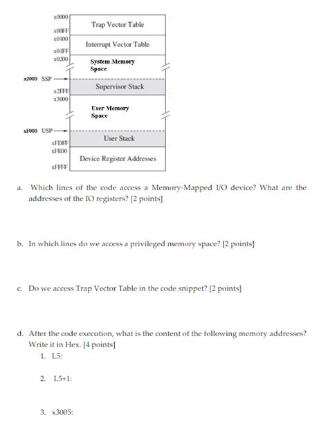 Solved Consider The Following Address Space And The Chegg Com