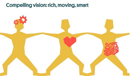 How To Develop A Scale Up Strategy