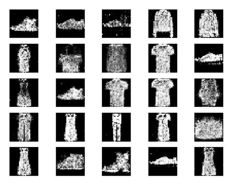 Output Plots Keras Deep Learning Cookbook Book