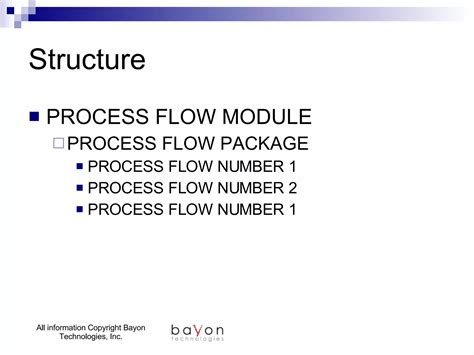 Module Owb Process Flows PPT