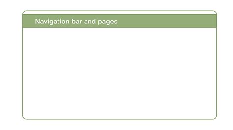 Quarto Dashboards Quarto Dashboards Components
