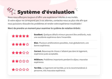 Tout Savoir Sur Le Système De Notation Airbnb Pour Les Hôtes