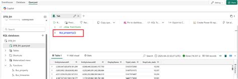 Connect Digital Twin Builder Preview Data To Real Time Dashboard Microsoft Fabric