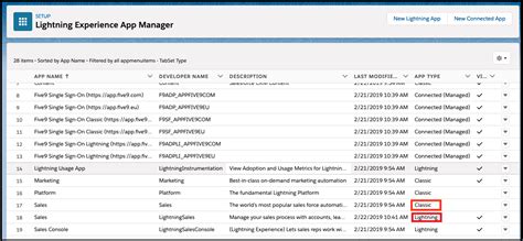 Salesforce Five9 Engage Adapter Disappearing