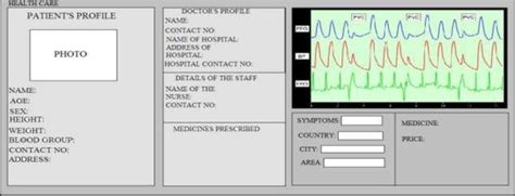 Healthcare App Displaying The Ecg Along With Ppg And Bp Waveforms Download Scientific Diagram
