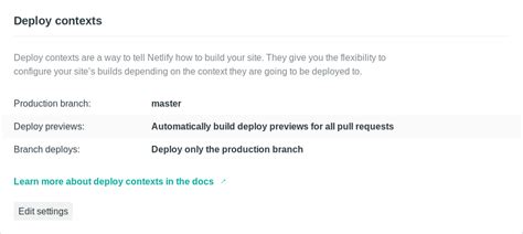A Blogdown New Post Workflow With Github And Netlify Garrick Aden Buie