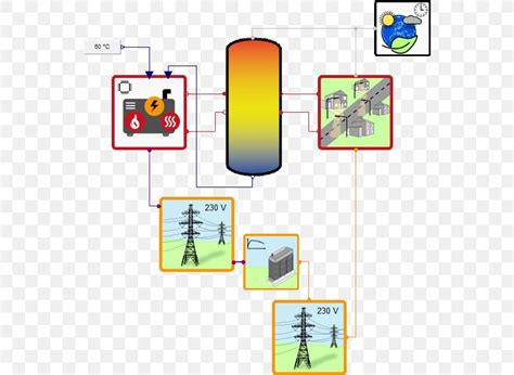 simulationx system diagram simulation software png 554x600px