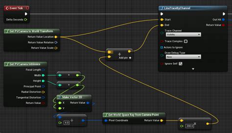 hololens photo video camera in unreal mixed reality microsoft learn