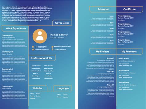 Dribbble Cv Png By George