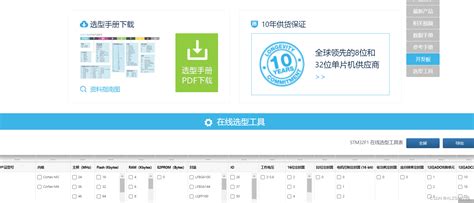 学习stm32获取相关资料的官方网站stm32官网 Csdn博客 学习stm32获取相关资料的官方网站stm32官网 Csdn博客