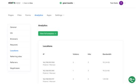 Locations Analytics Static Knowledge Base