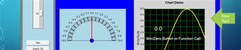 python analog meter with new chart class this time test engineers