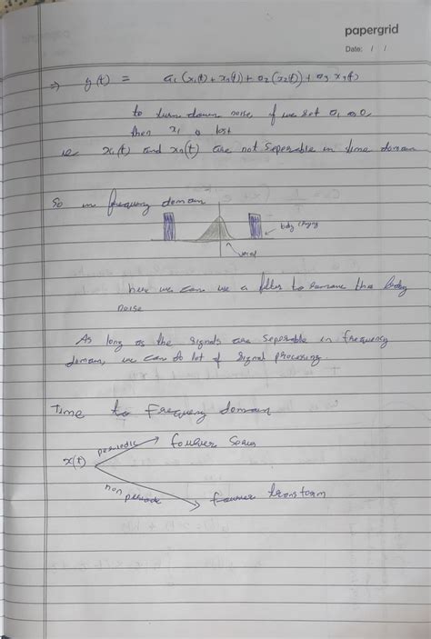 Anandhu Mohan On Linkedin Machinelearning Signalprocessing