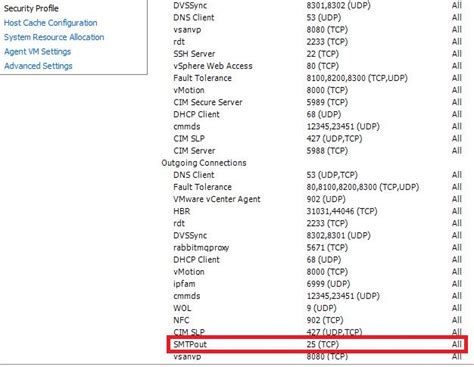 Xsibackup Free Open Source Backup Software Per Vmware Esxi 5 1 E 5 5 « Ivan Zini