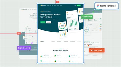 Webtech X Enterprise SaaS Figma Template Free Figma Resource Figma Elements