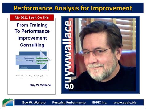 Performance Analysis For Improvement Ppt Download