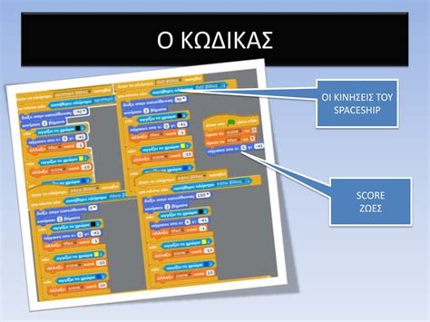 interactive game on scrtach ppt