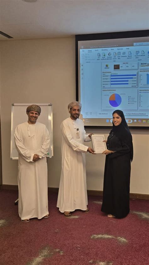 Rahma Albarwani On Linkedin Microsoftcertified Microsoftcertified