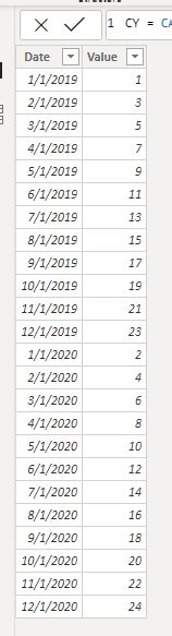 Solved Dax Issues Calculate [fact] Sameperiodlastyear Da Microsoft Fabric Community