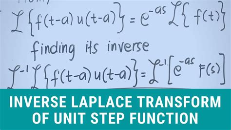 Inverse Laplace Transform Of Unit Step Function Aem Video 2 Youtube