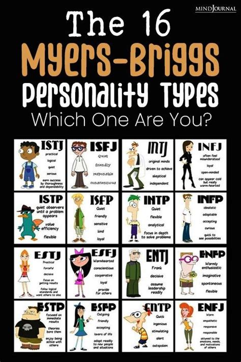 The 16 Myers Briggs Personality Types Which One Are You Myers Briggs Personality Types