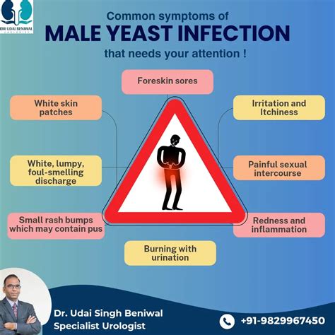 Penile Yeast Infection In Men