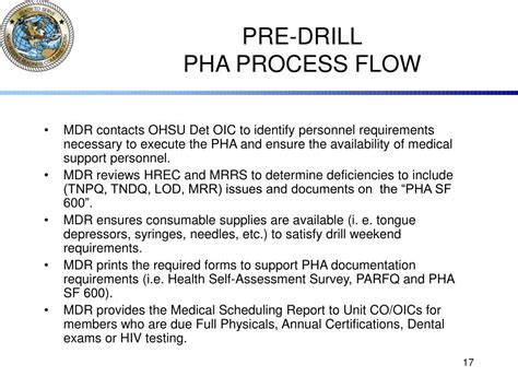 Ppt Annual Periodic Health Assessment Pha Process Powerpoint