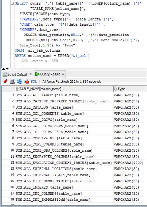 Alltabcolumns Query