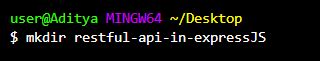 RestFul API In ExpressJS Naukri Code
