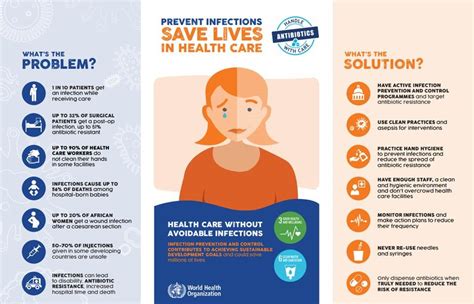 Who Is Setting Your Ipc Agenda Reflections On Infection Prevention