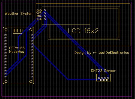 DHT Sensor With Nodemcu And Blynk