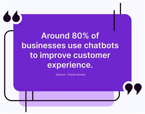 A Guide On Creating And Using Shopping Bots For Your Business