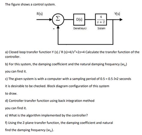 solved the figure shows a control system r s y s Σ d s 4