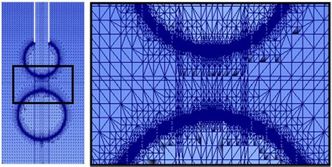 Refined Adaptive Mesh At The Droplet Interfaces Download Scientific Diagram