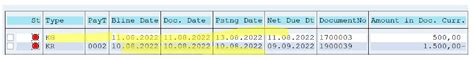 Calculation Of Net Due Date For Credit Memo Sap Community