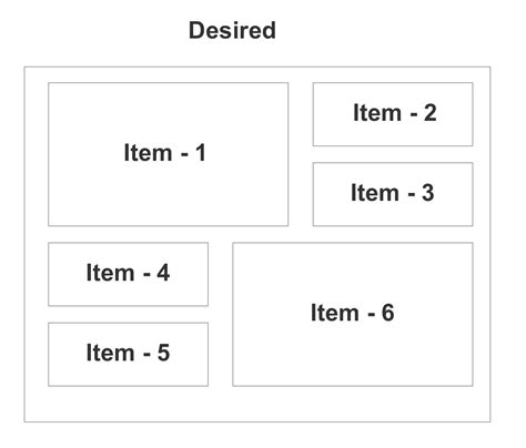 Javascript Jquery To Wrap A Predetermined Set Of List Items Stack