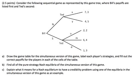 solved 2 5 points consider the following sequential game