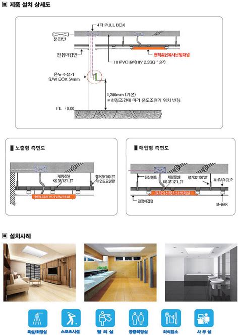화장실동파방지 복사난방패널 천정형난방기 복사열난방 네이버 블로그