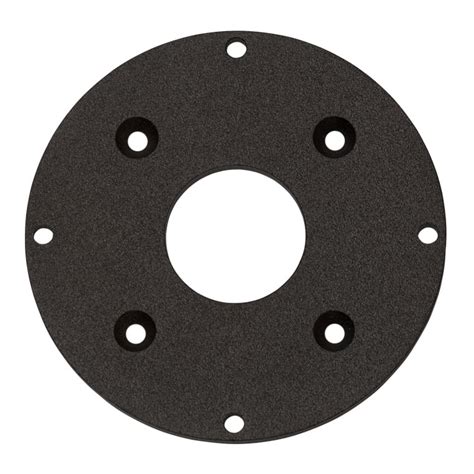Model 716 Incremental Shaft Encoders Encoder Manufacturers