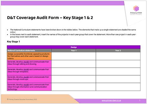 Dandt Coverage Audit Form Key Stage 1 And 2 Psec