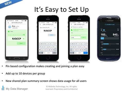 stay on budget with your shared data with my data manager grinning