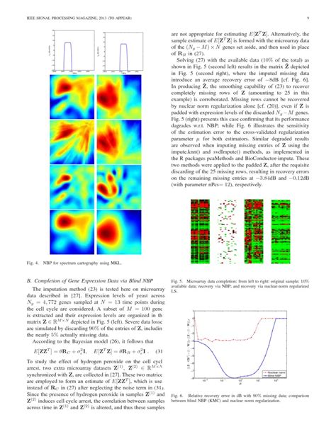 Nonparametric Basis Pursuit Via Sparse Kernel Based Learning Deepai
