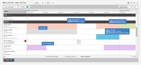 HotSchedules Reviews Pricing Demo Software Alternatives FunGTU