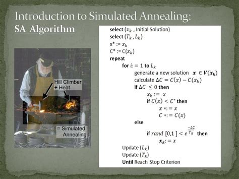 ppt simulated annealing powerpoint presentation free download id 2597820