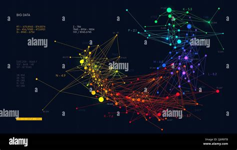 Analysis And Sorting Financial Big Data Digital Visualization