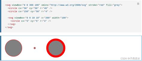 Html中的svgsymbol和use标签 Csdn博客