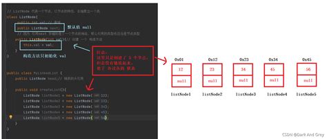 Sequential And Linked Lists 顺序表 和 链表 单向链表部分 Java（图文并茂，你值得一看