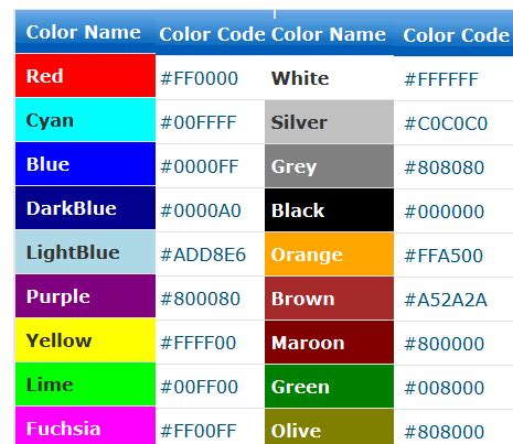 Css Color Codes Denverlasopa
