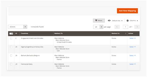 Geoip Magento 2 Extension Guide Achieve Global Reach
