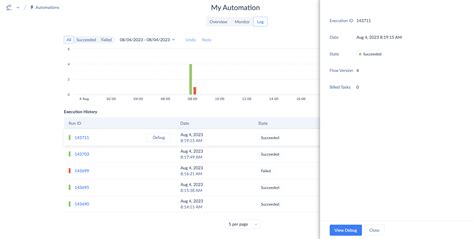 Monitoring Automation Executions
